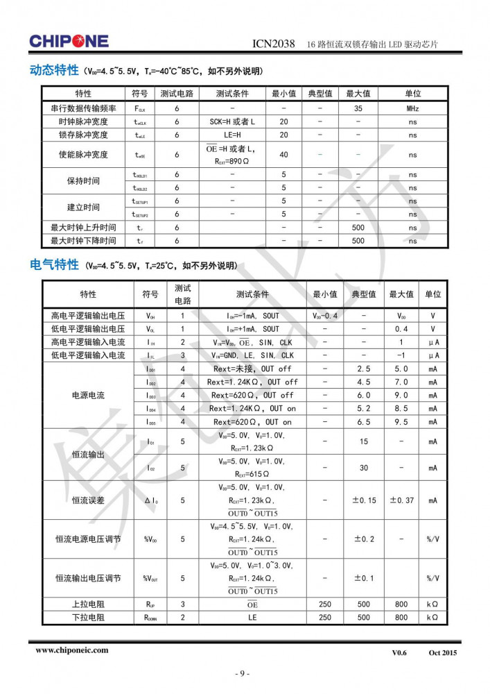 ICN2038 datasheet page 9