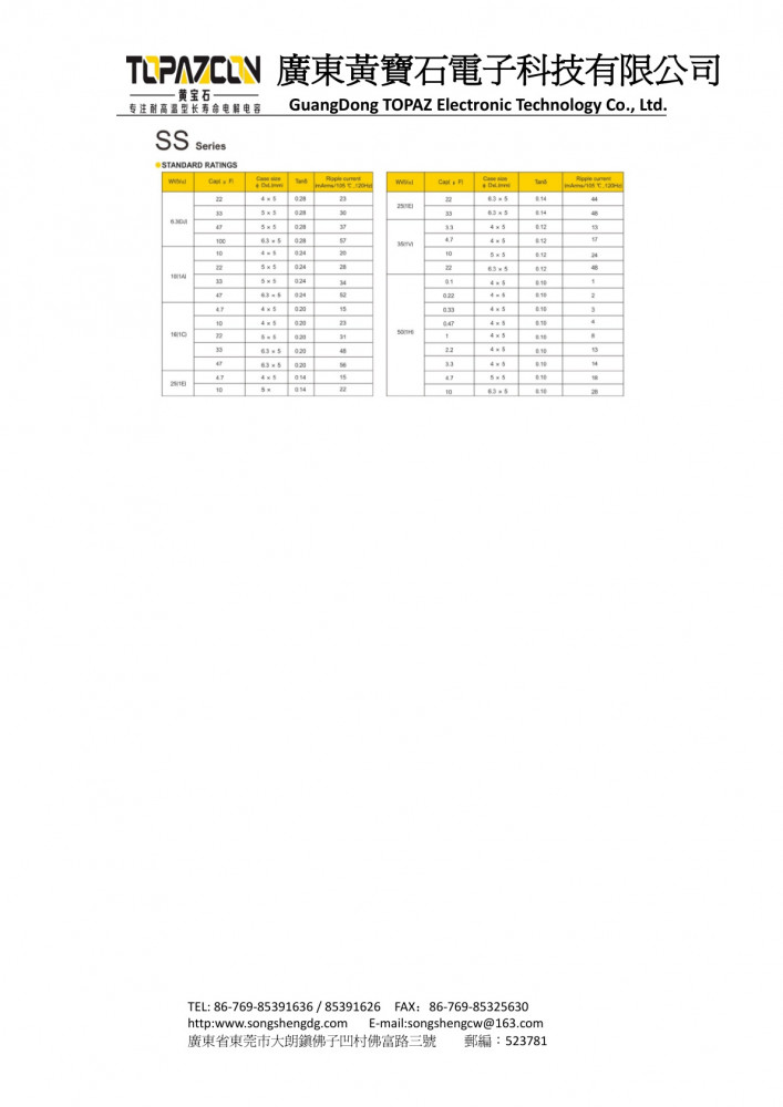 TOPAZ SS Series specification page 3