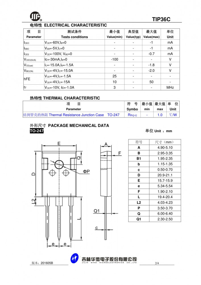 TIP36C datasheet page 2