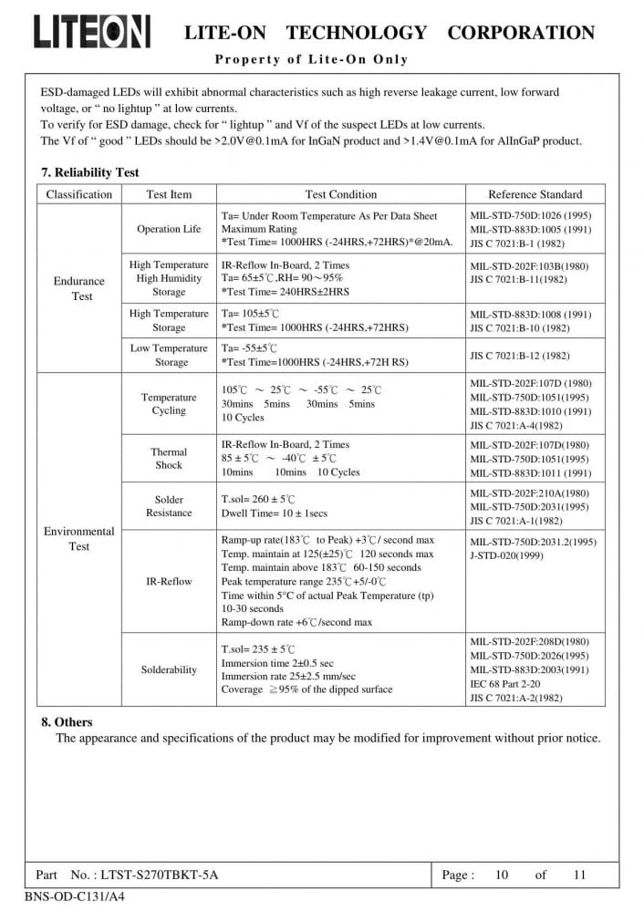 LTST-S270TBKT-5A datasheet page 10