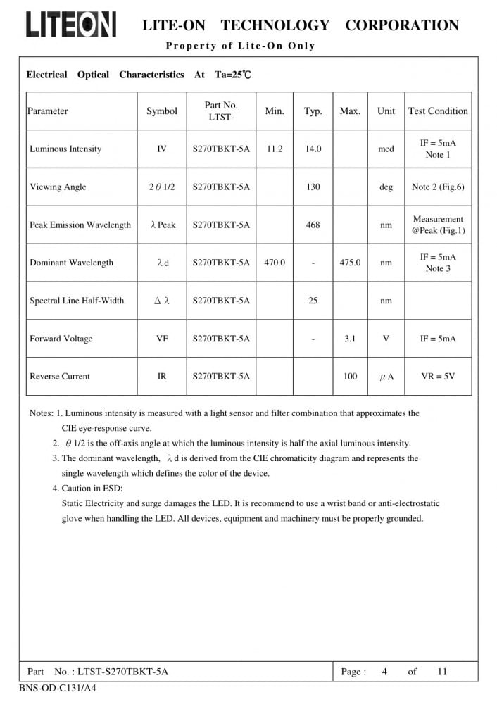 LTST-S270TBKT-5A datasheet page 4