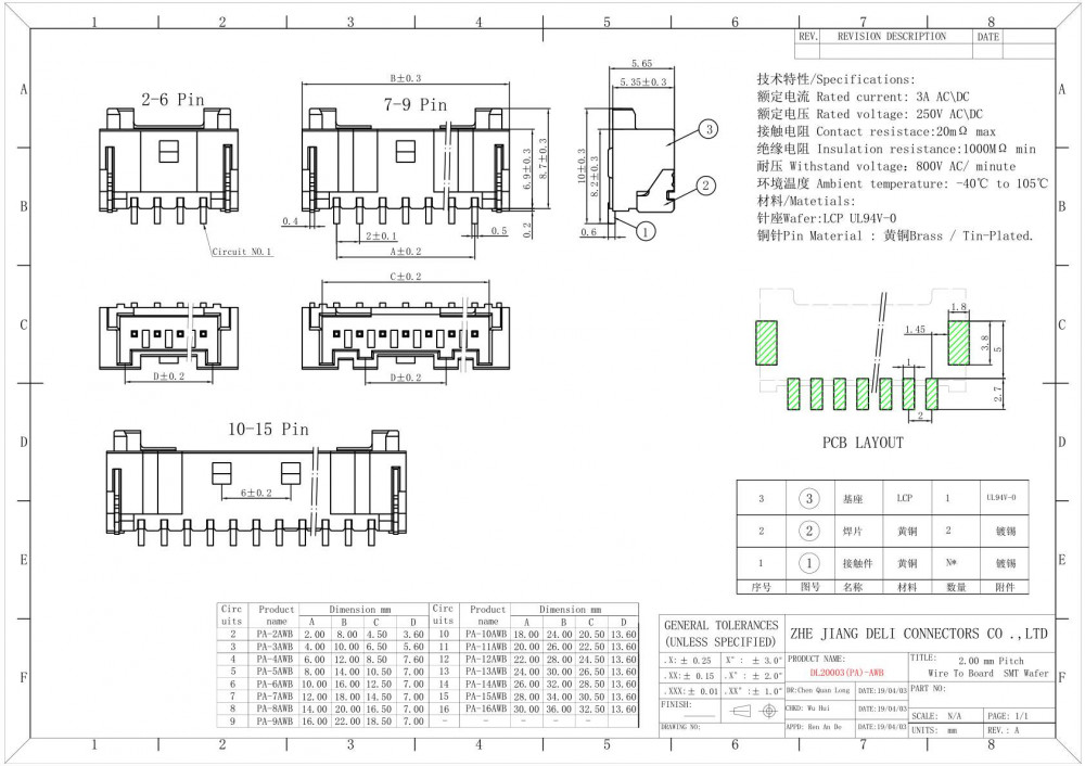 DLL PA-H-9S document page 3