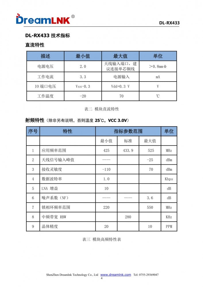DL-RX433 datasheet page 4