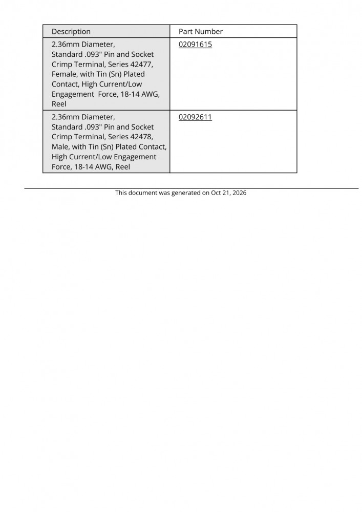 Molex tooling document page 3