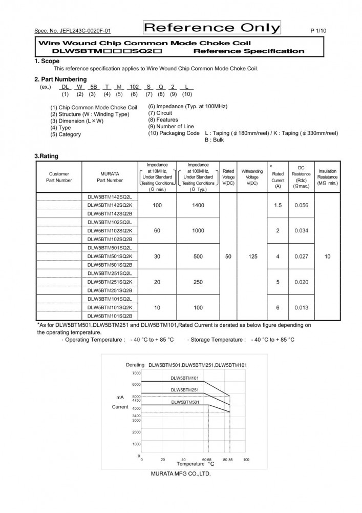 DLW5BTM102SQ2L reference specification page 1