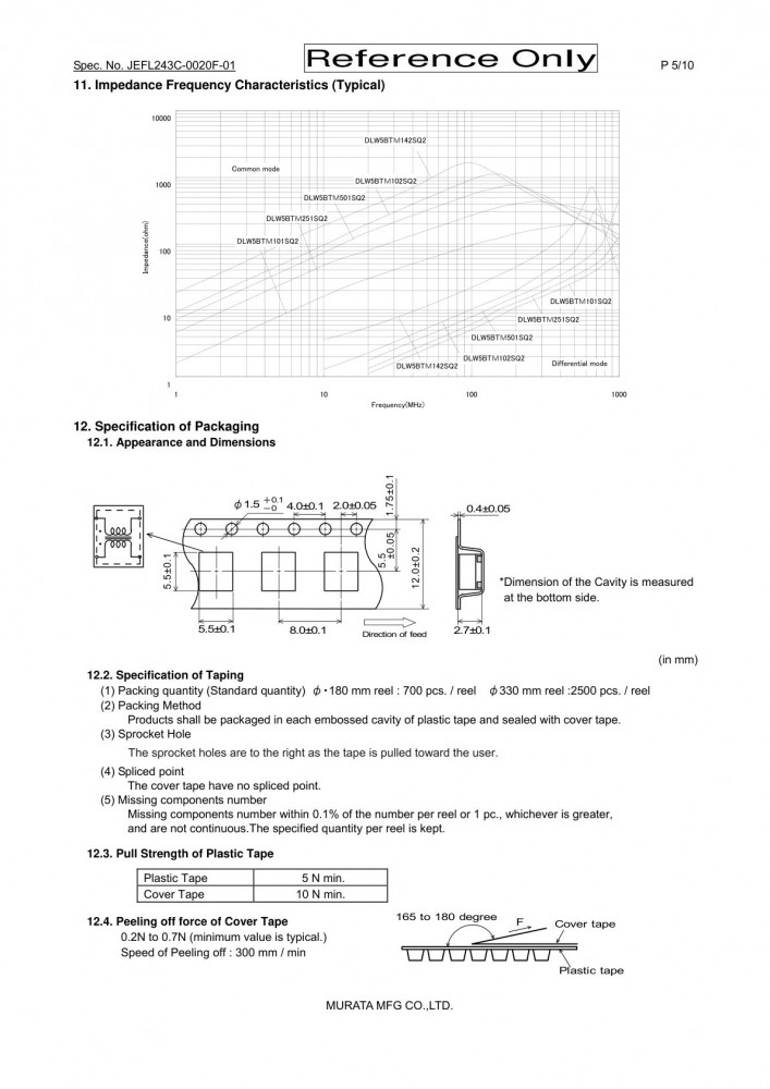 DLW5BTM102SQ2L reference specification page 5