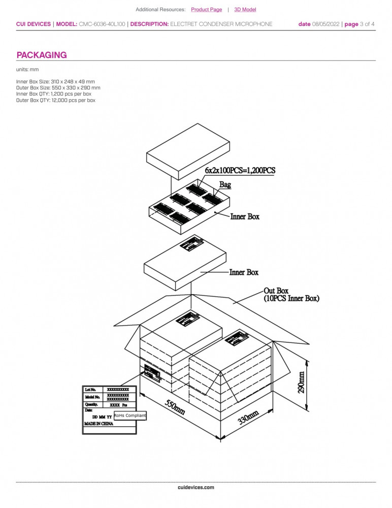 CMC-6036-40L100 datasheet page 3