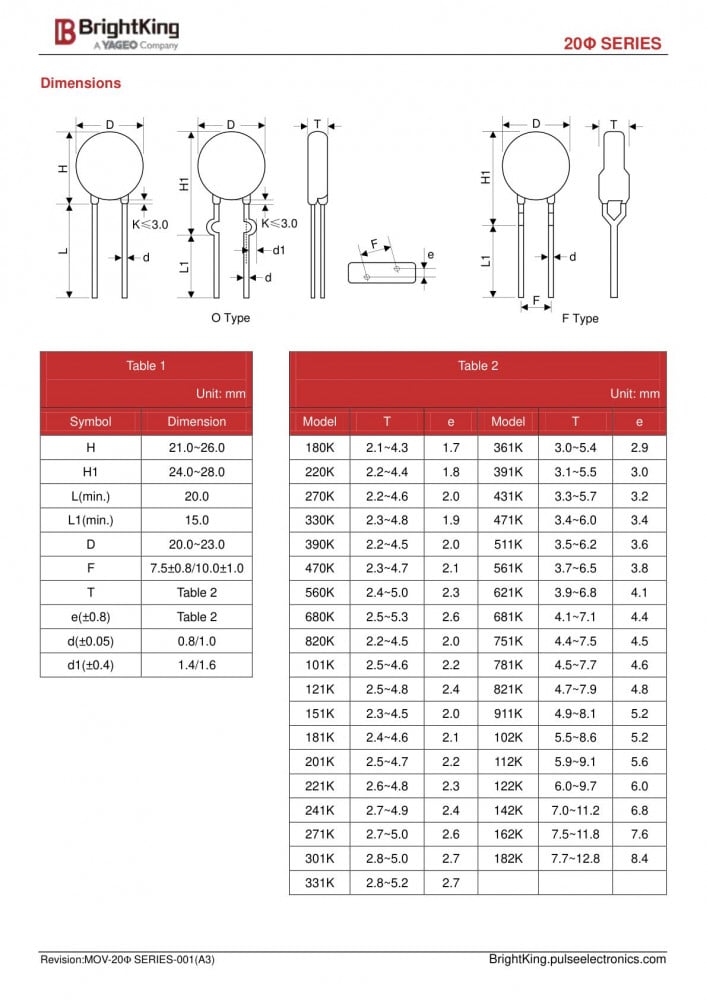 821KD20J-P10 datasheet page 2
