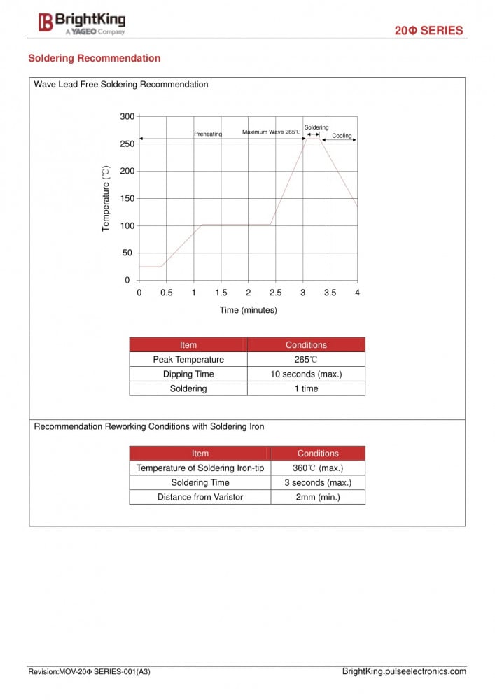 821KD20J-P10 datasheet page 5