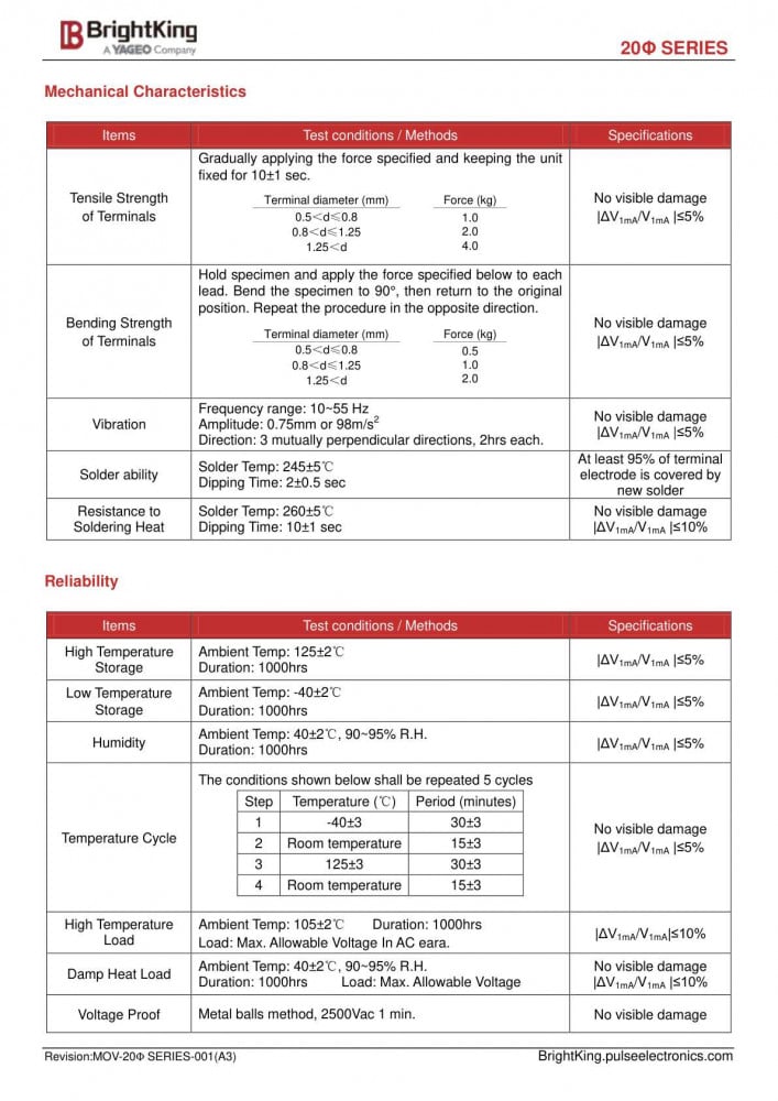 821KD20J-P10 datasheet page 6