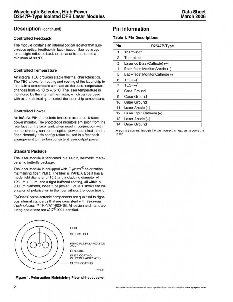 D2547P42 datasheet page 2