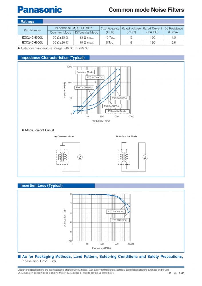 PANASONIC EXC24CH series datasheet page 2