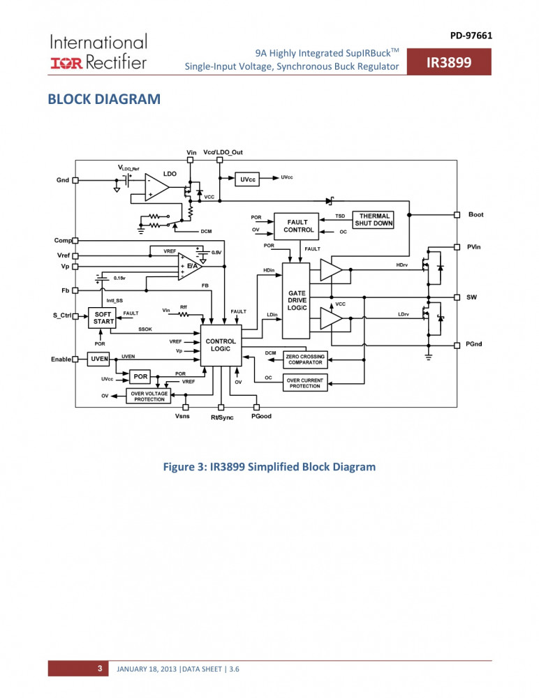 IR3899 datasheet page 3