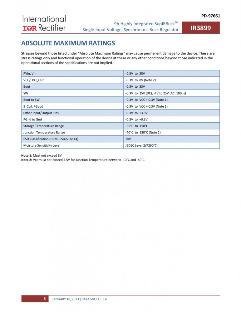 IR3899 datasheet page 5