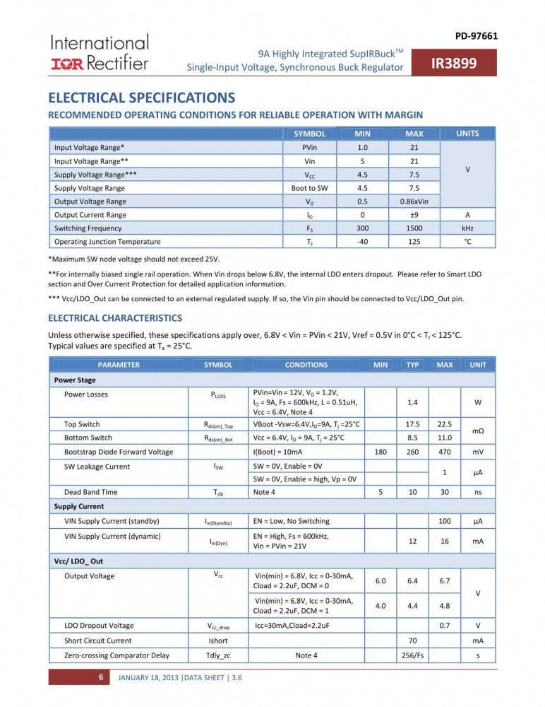 IR3899 datasheet page 6