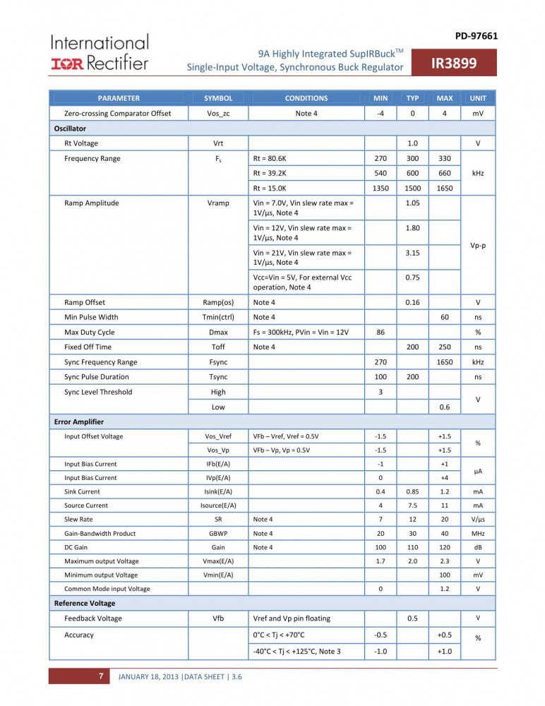 IR3899 datasheet page 7