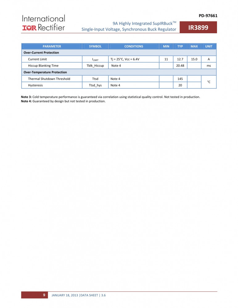 IR3899 datasheet page 9