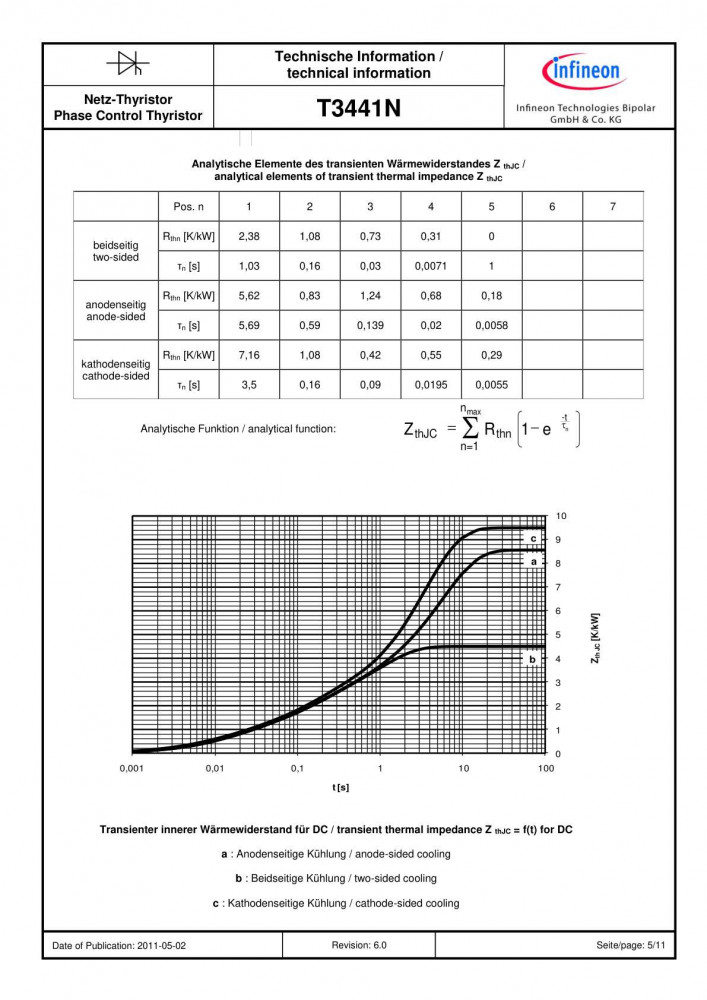 T3441N52TOH technical document page 5