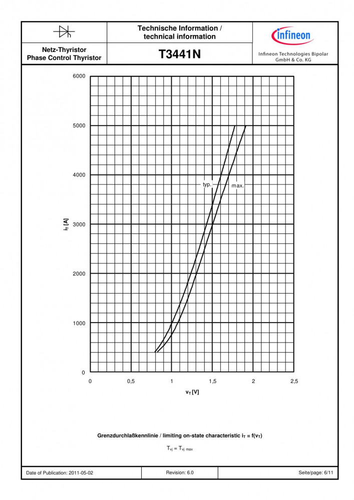 T3441N52TOH technical document page 6