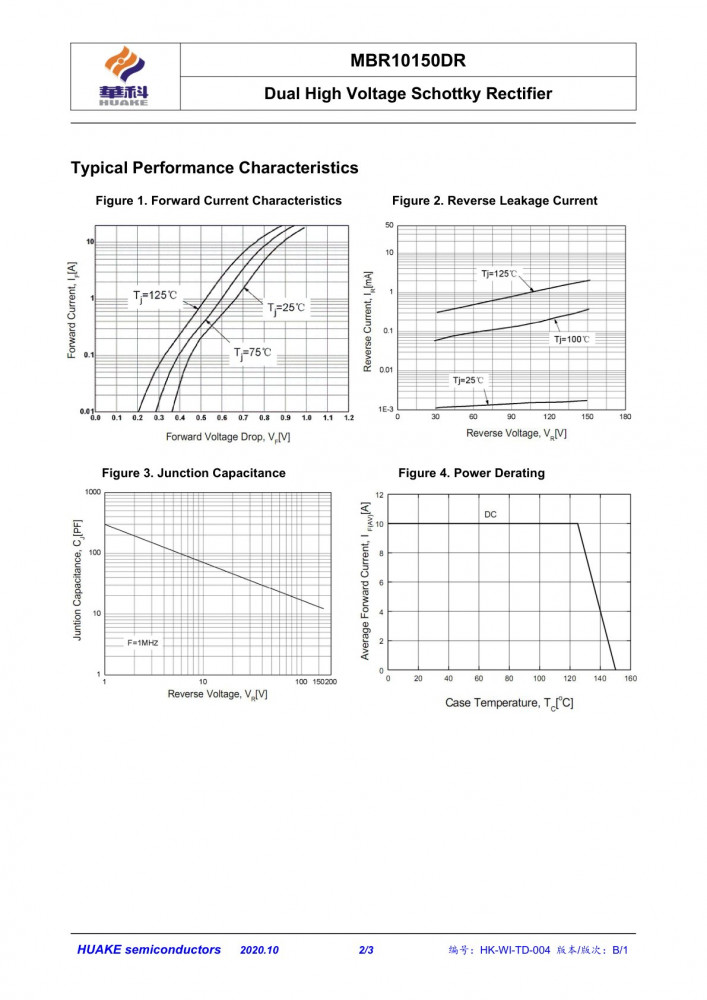 MBR10150DR datasheet page 2