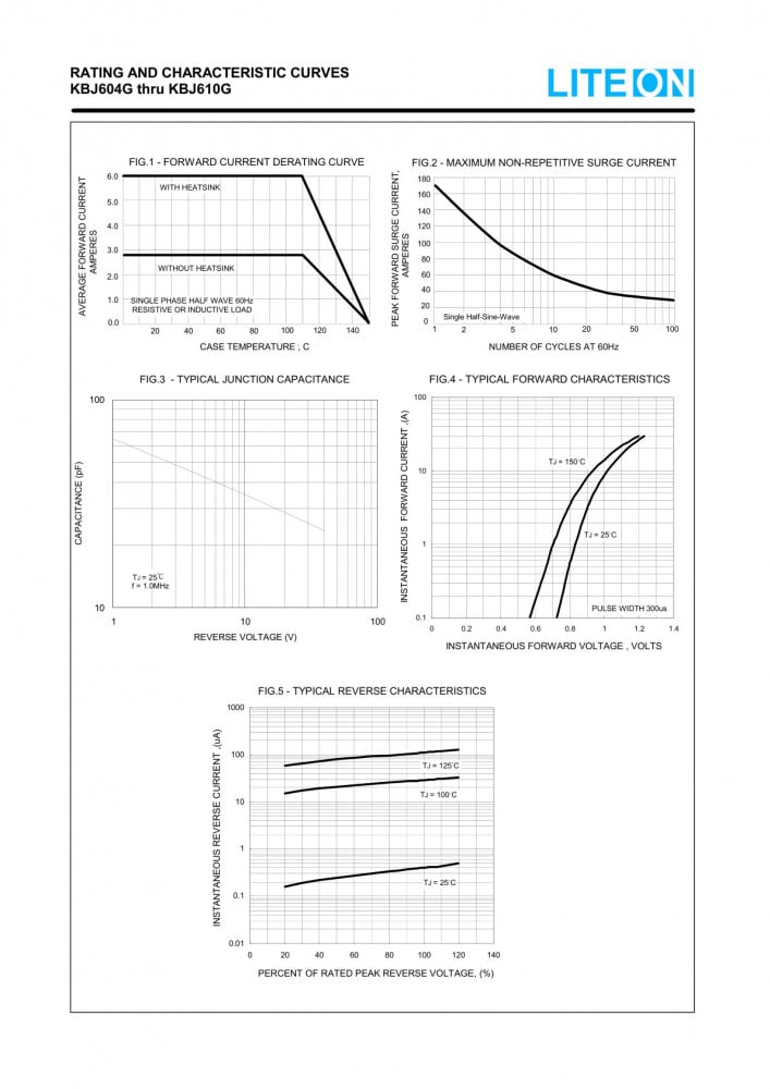 S-KBJ610G-TU-LT technical document page 2