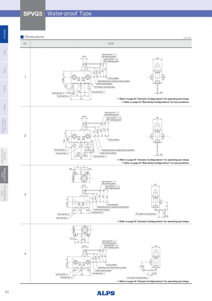 SPVQ380600 technical document page 3