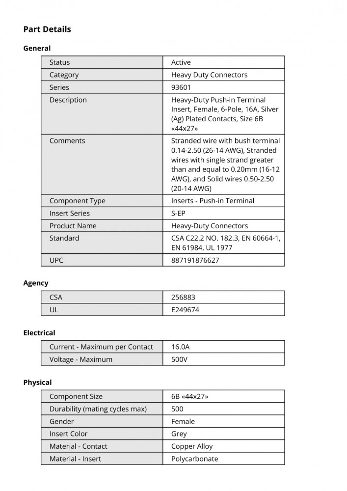 Technical document page 2 for MOLEX 936010204