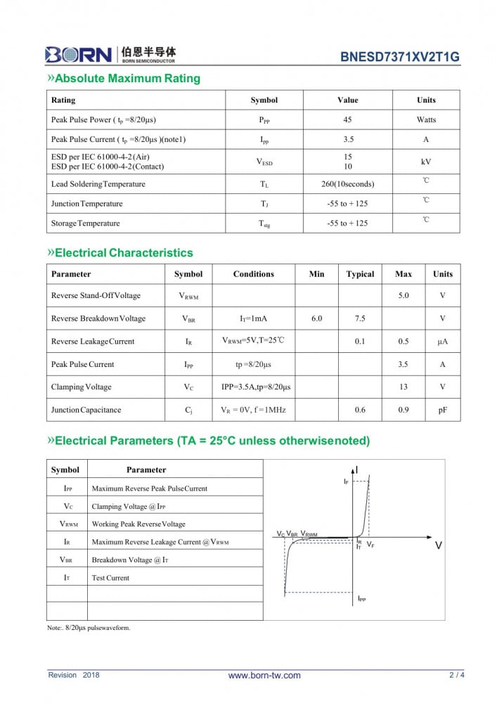 BNESD7371XV2T1G datasheet page 2