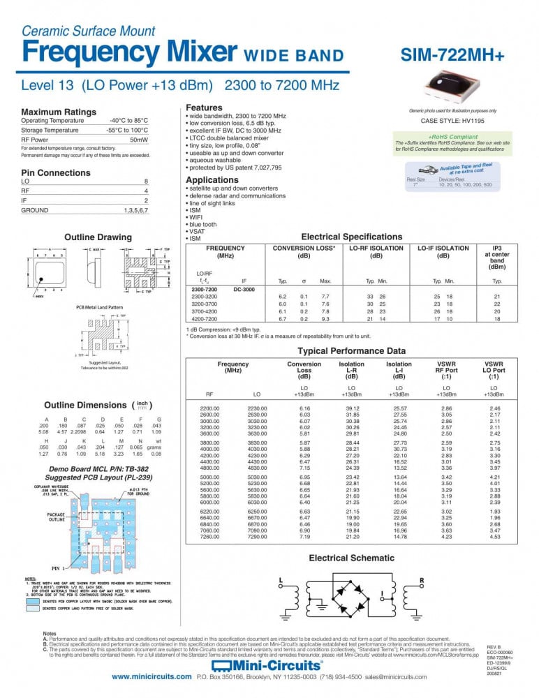 SIM-722MH+ datasheet page 1