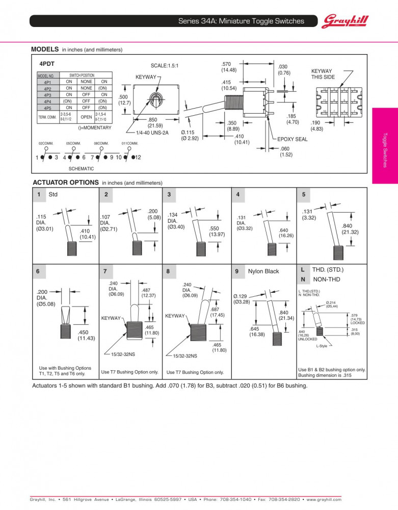 Grayhill Series 34A datasheet page 2
