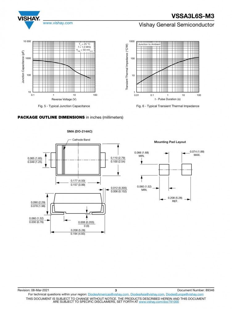 VSSA3L6S-M3 datasheet page 3