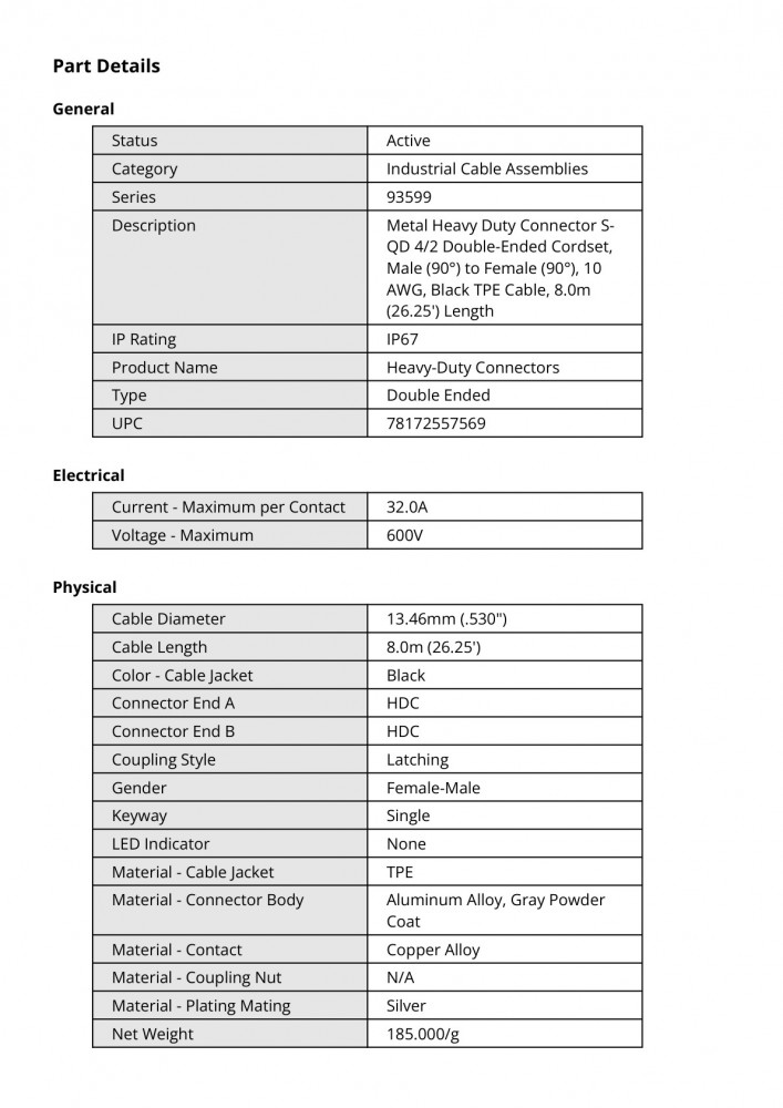 Product document image 2