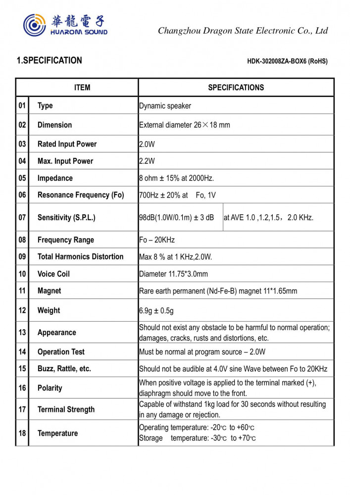 HDK-302008ZA-BOX6 specification page 2