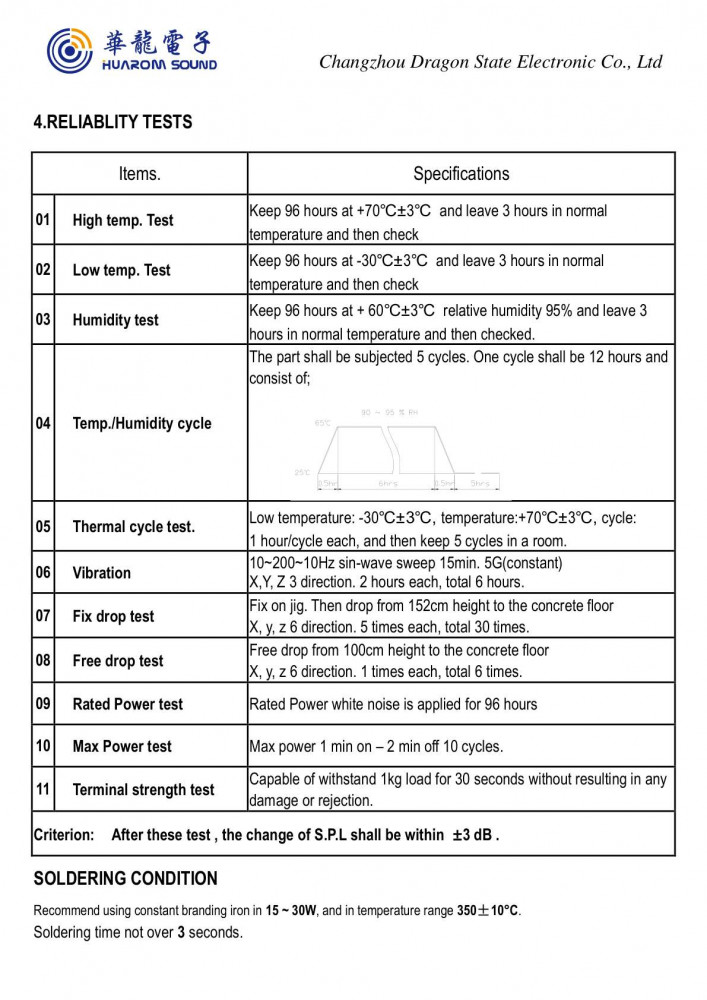 HDK-302008ZA-BOX6 specification page 6