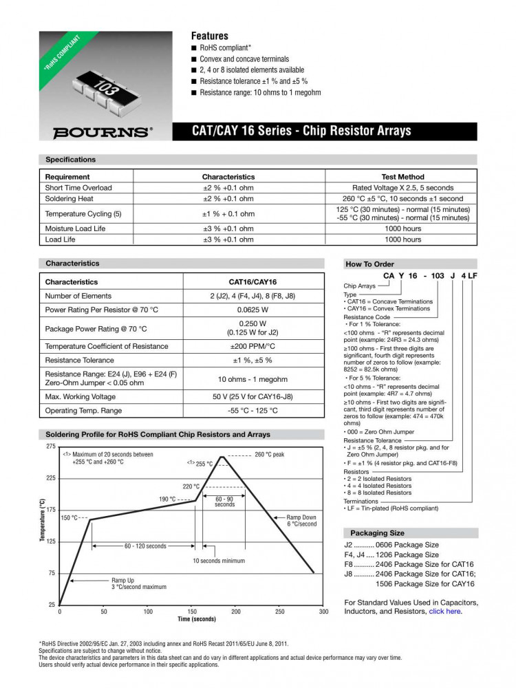 CAY16-103J4LF datasheet page 1