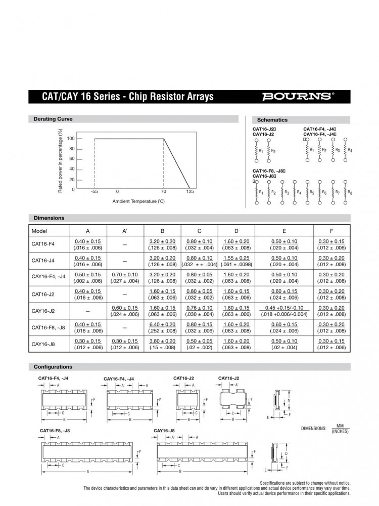 CAY16-103J4LF datasheet page 2