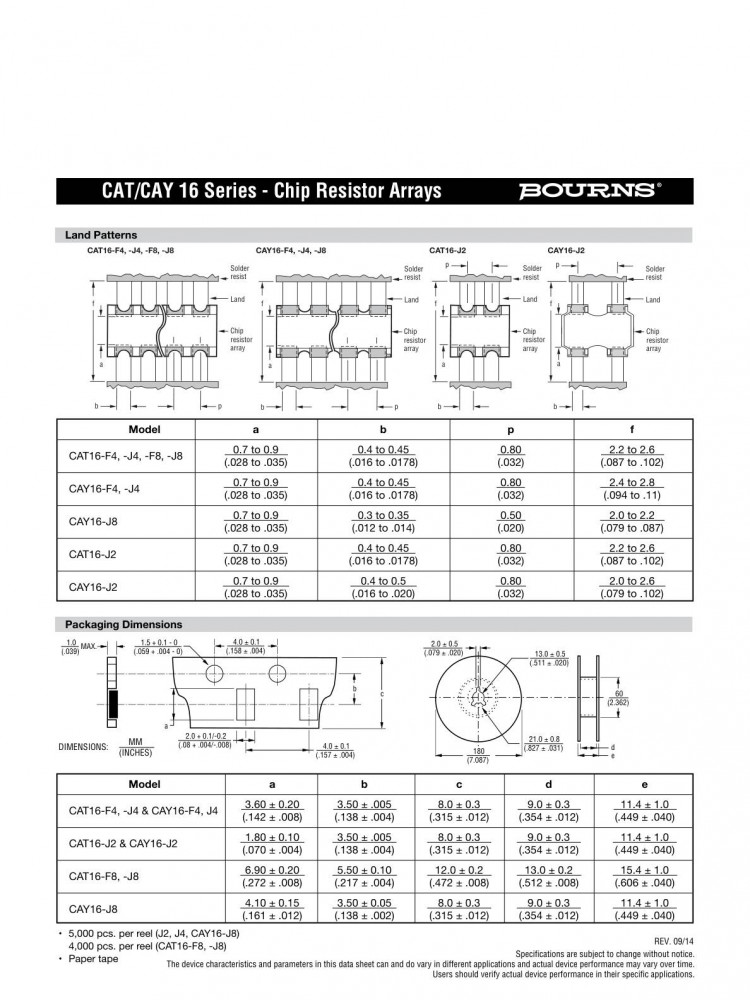 CAY16-103J4LF datasheet page 3