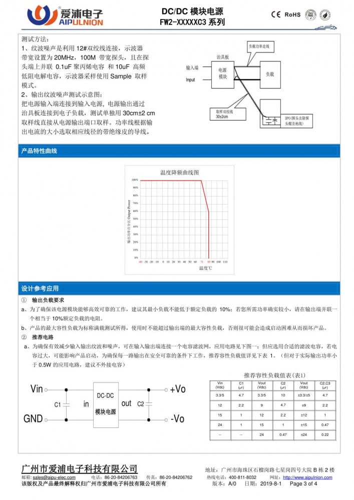 FW2-24S05C3 datasheet page 3