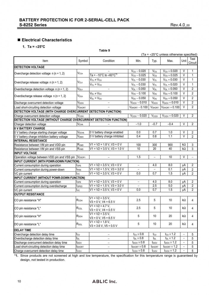 S-8252 series datasheet page 10