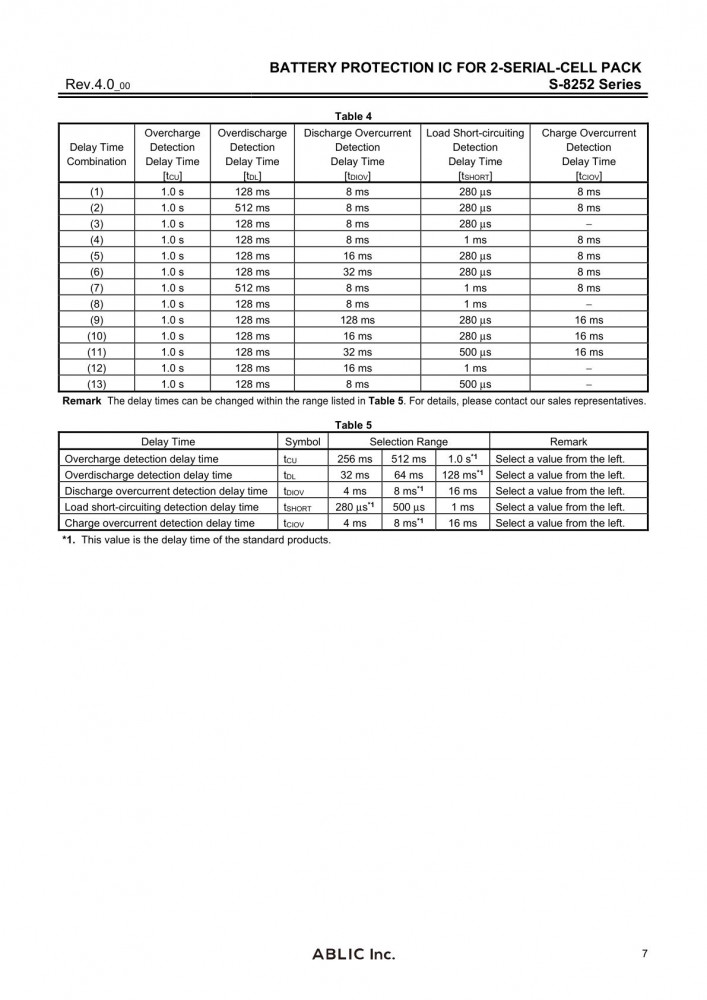 S-8252 series datasheet page 7