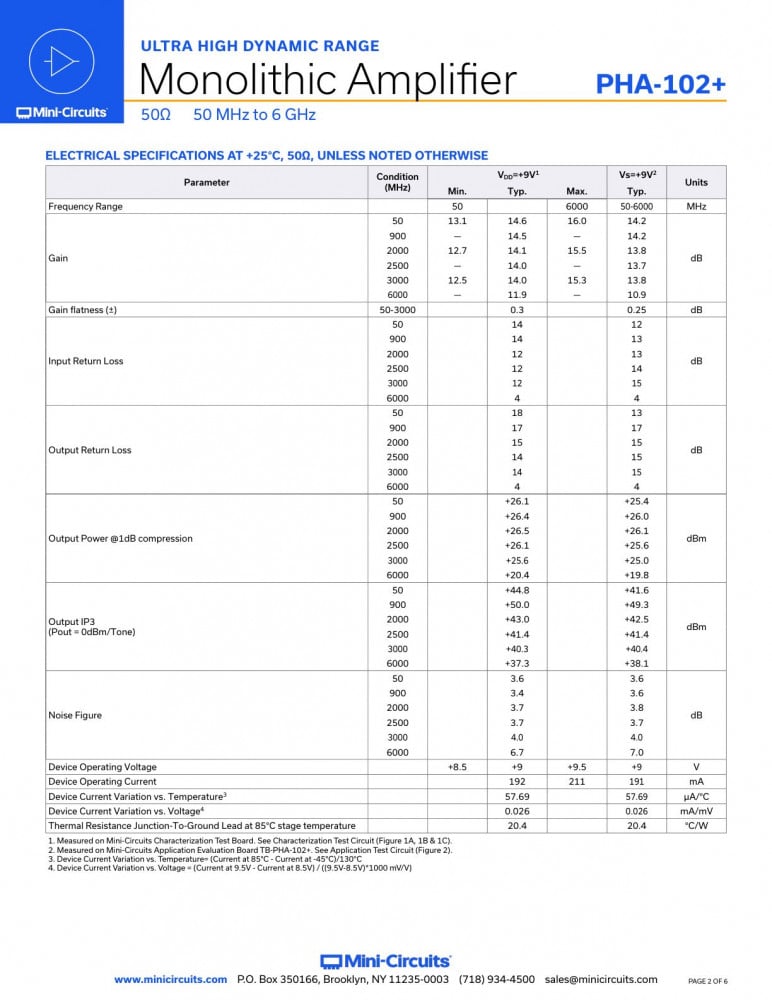 PHA-102+ technical document page 2