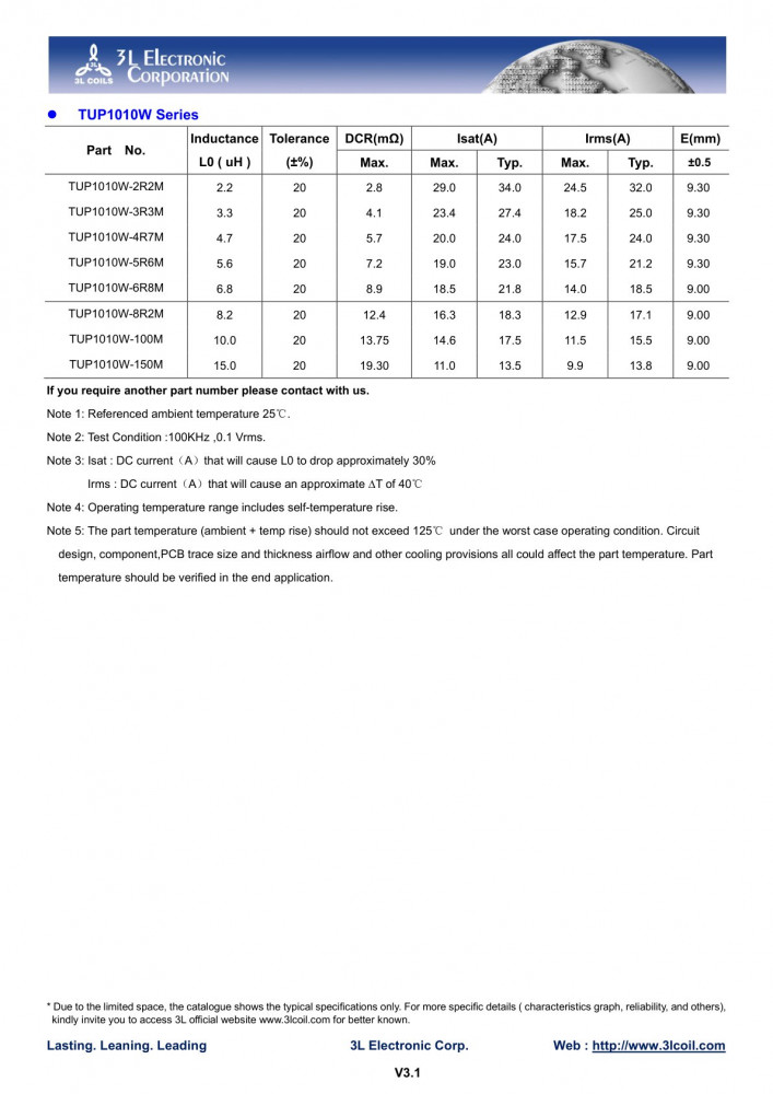 TUP1031W catalogue page 4