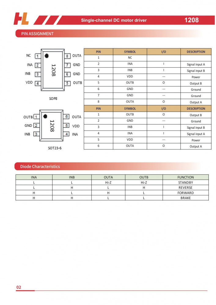 HL 1208 datasheet page 2