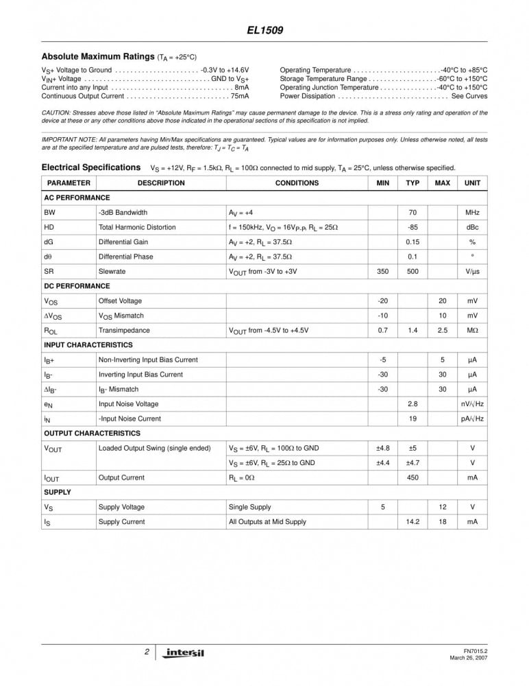 EL1509 datasheet page 2