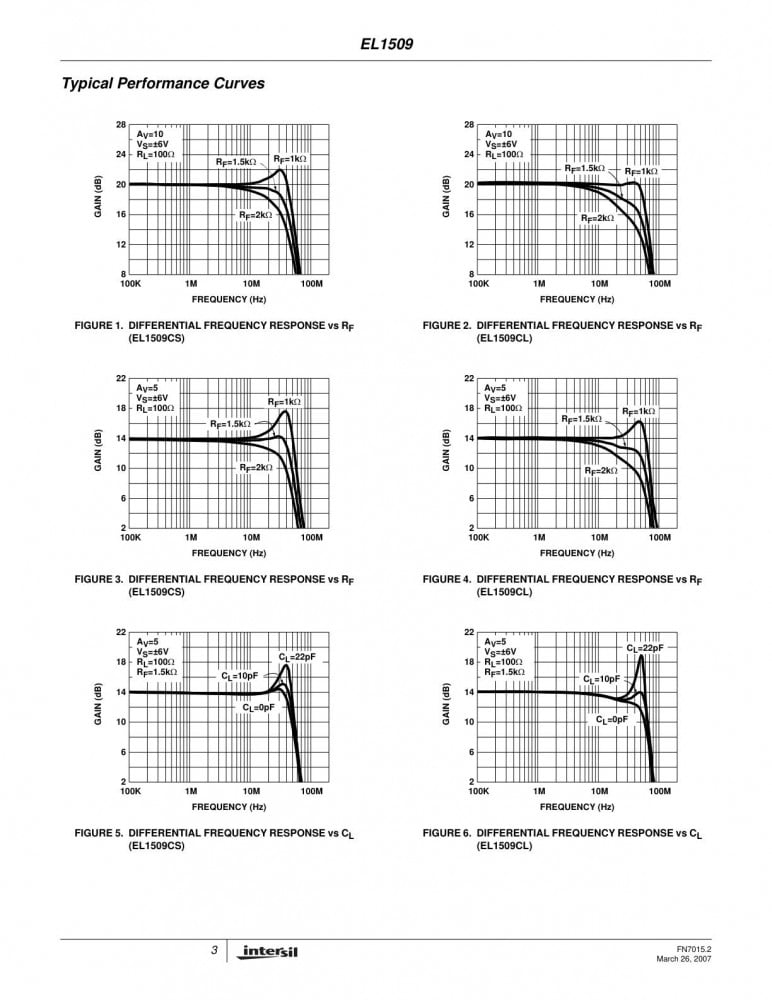 EL1509 datasheet page 3