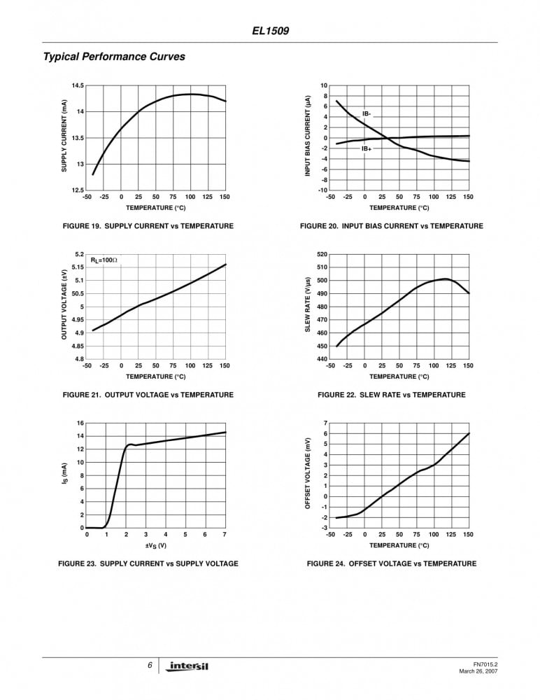 EL1509 datasheet page 6