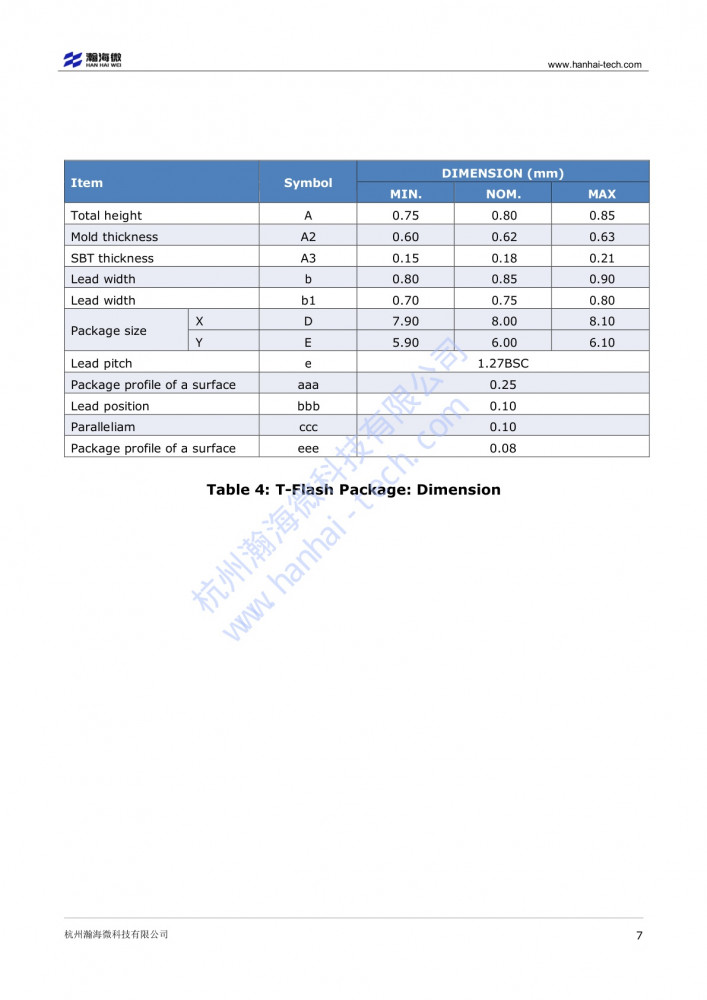 HHW4GS60C-B3 datasheet page 7