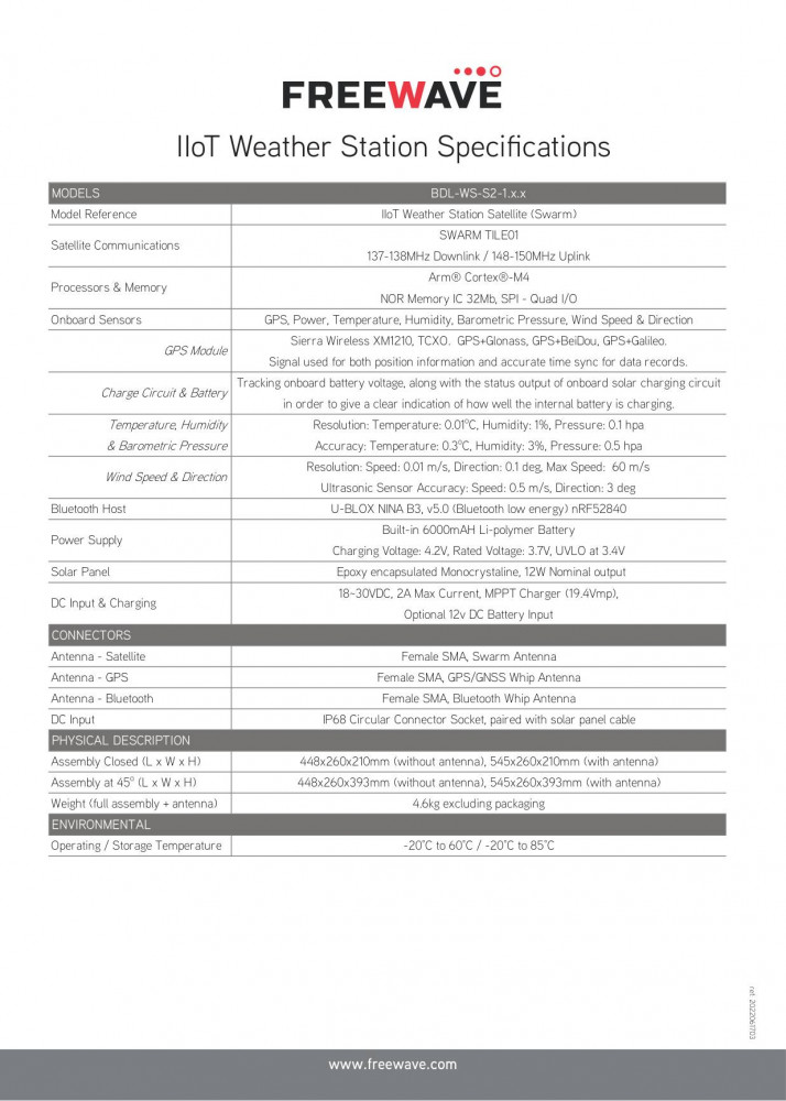 BDL.WS.S2 technical document page 2