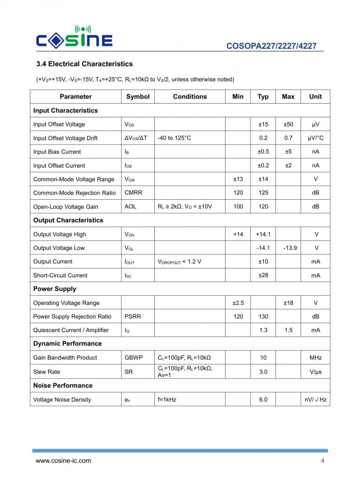 COSOPA227USR datasheet page 4