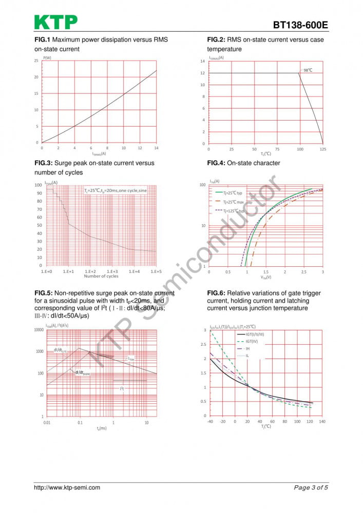 BT138-600E datasheet page 3